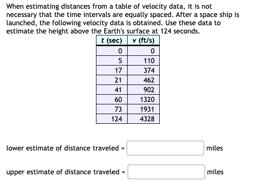 Solved When estimating distances from a table of velocity | Chegg.com