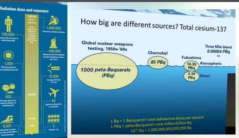 Solved How, hir am d:se. | Chegg.com