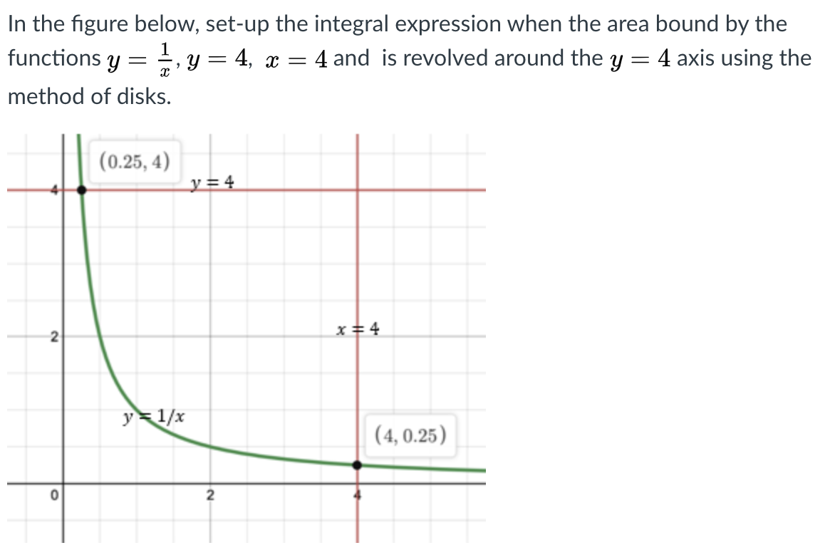 Solved 1 In the figure below, set-up the integral expression | Chegg.com
