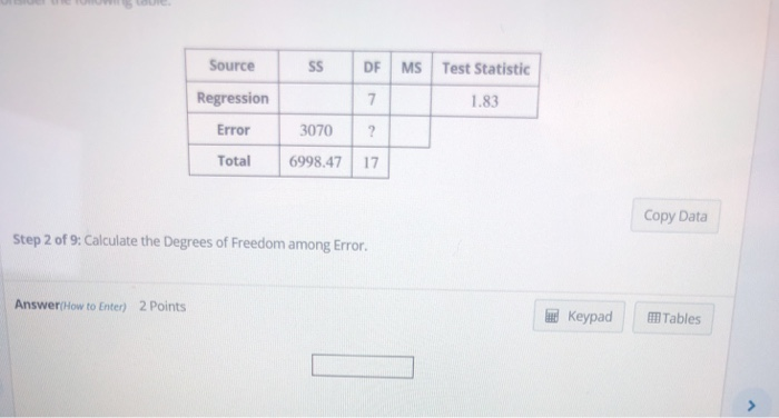 Solved Source Ss Df Ms Test Statistic Regression 7 183 