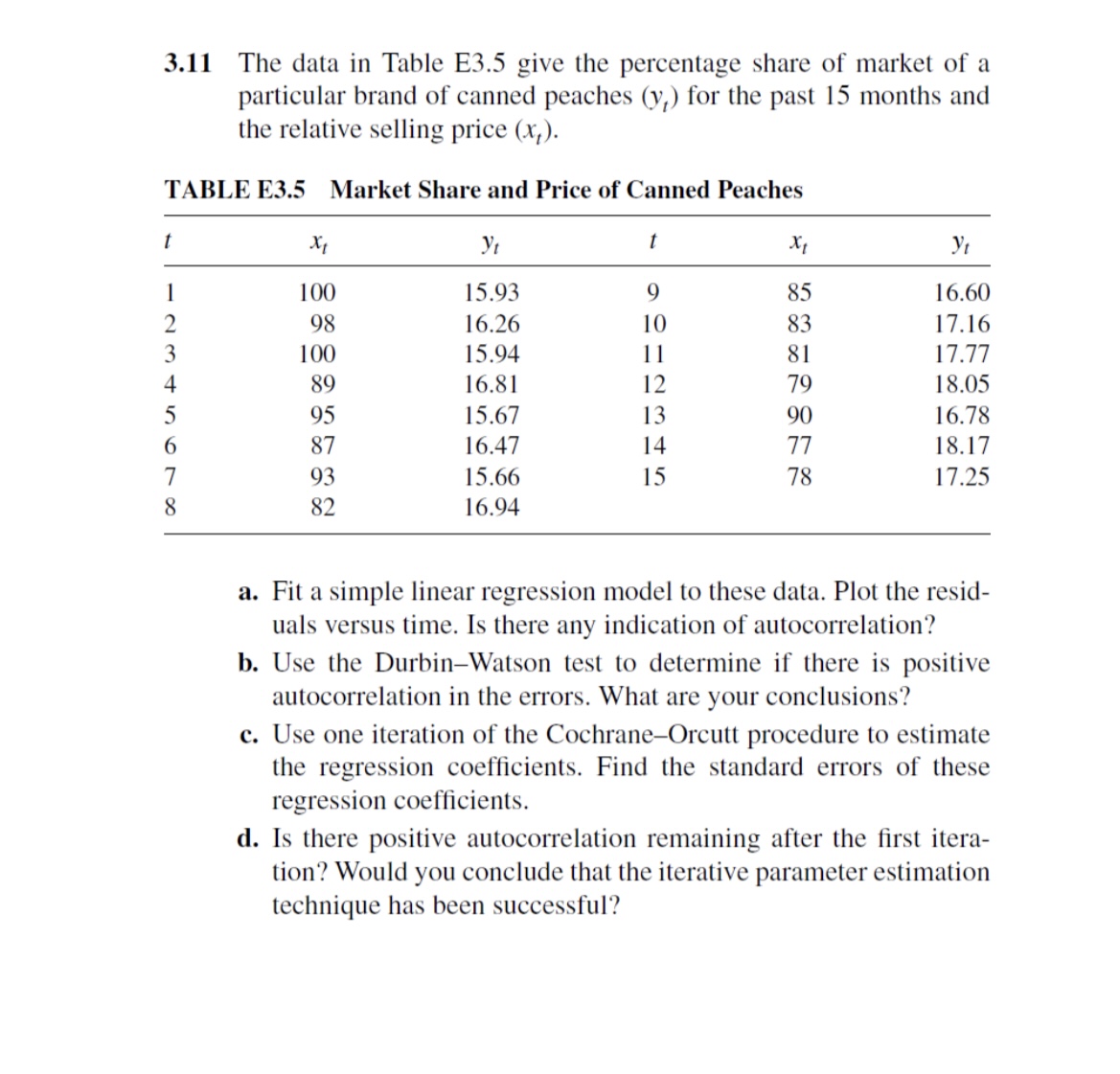 Solved .10 Table B.12 in Appendix B contains hourly yield | Chegg.com