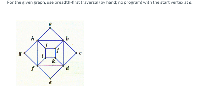 Solved For the given graph, use breadth-first traversal (by | Chegg.com