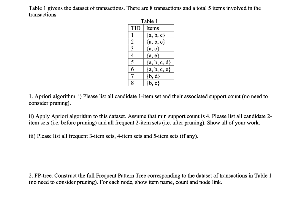 Solved Please don't copy and paste the answers of others on | Chegg.com