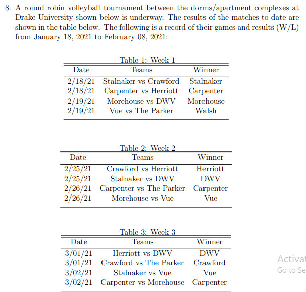 Solved 8. A round robin volleyball tournament between the | Chegg.com