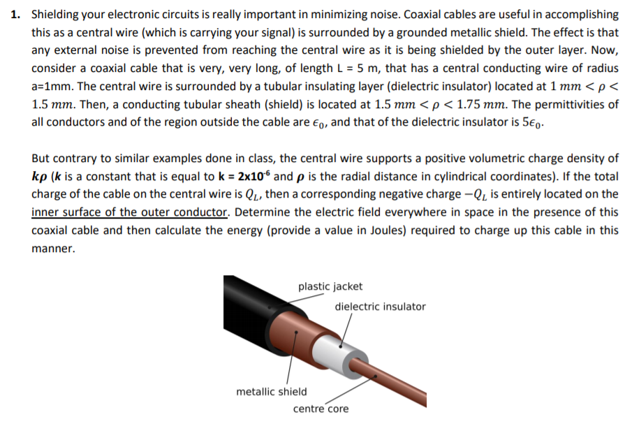 1. Shielding your electronic circuits is really | Chegg.com