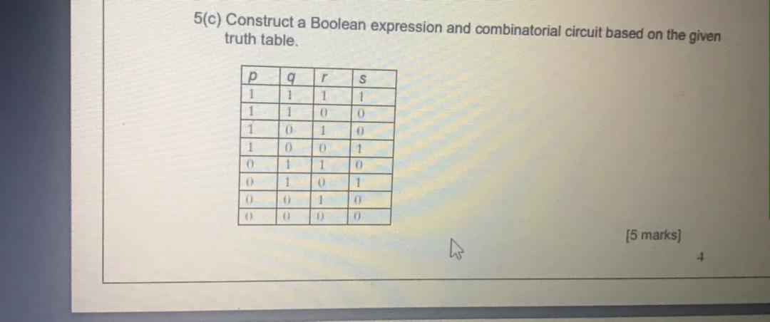 Solved 5(c) Construct a Boolean expression and combinatorial | Chegg.com