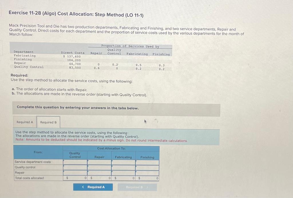 Solved Exercise 11-28 (Algo) Cost Allocation: Step Method | Chegg.com