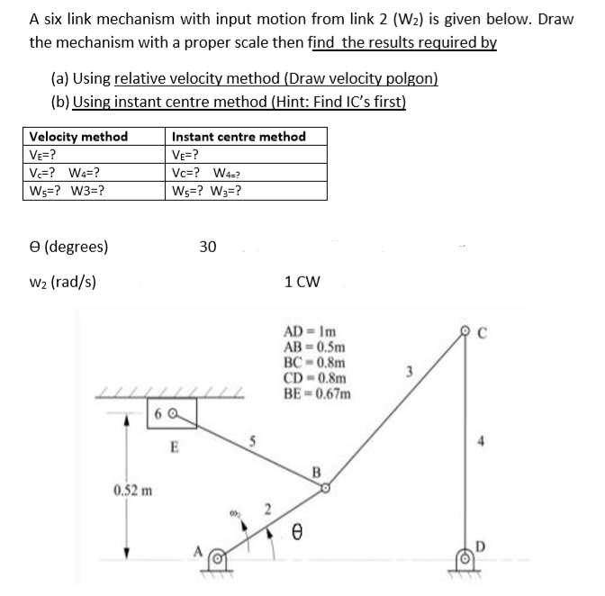 A six link mechanism with input motion from link 2 | Chegg.com
