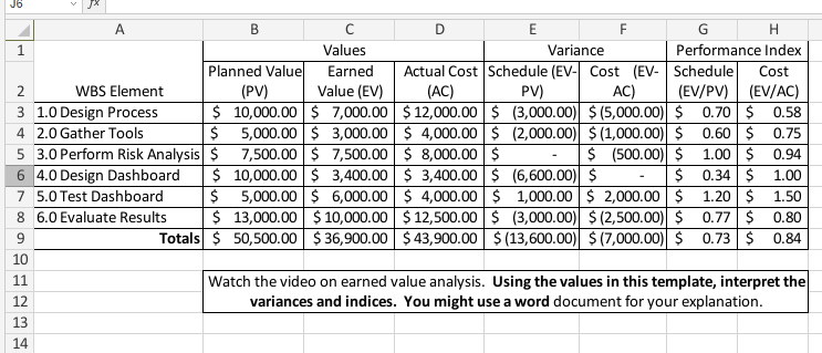 Solved See the attached excel file. the numbers are | Chegg.com