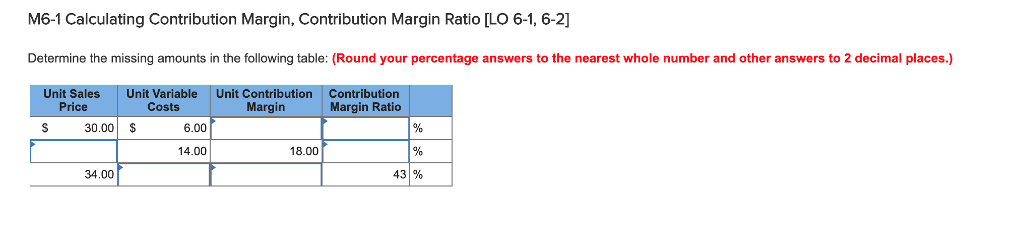 Solved M6-1 Calculating Contribution Margin, Contribution | Chegg.com
