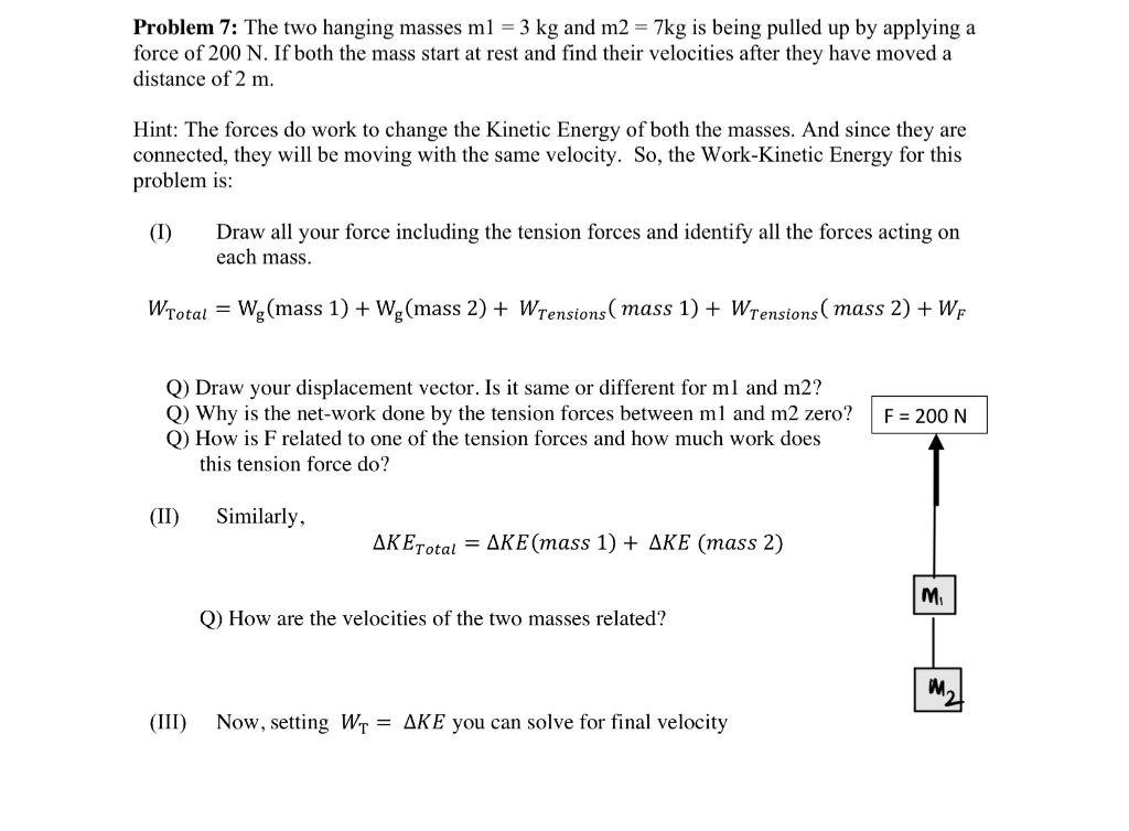 Solved Problem 7: The two hanging masses m1=3 kg and m2=7 kg | Chegg.com