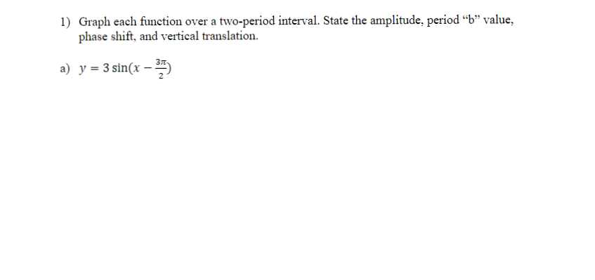 Solved Graph the function over a two-period interval. State | Chegg.com