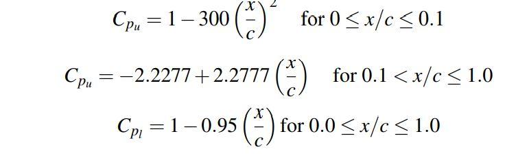 Solved The pressure coefficient Cp distribution over | Chegg.com