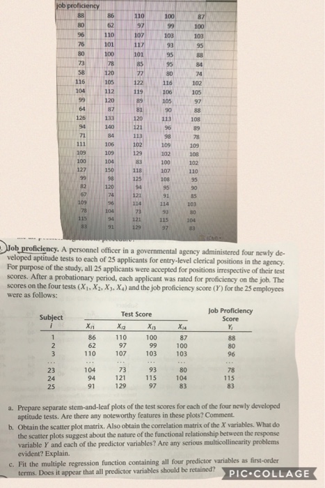 Solved Job proficiency. A personnel officer in a | Chegg.com