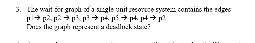 Solved The wait-for graph of a single-unit resource system | Chegg.com