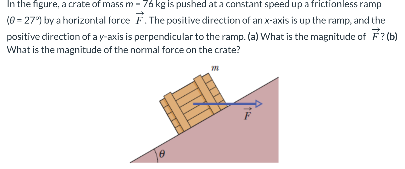 Solved In the figure, a crate of mass m=76 kg is pushed at a | Chegg.com