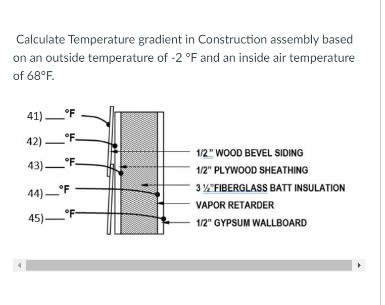 Solved Calculate Temperature gradient in Construction | Chegg.com