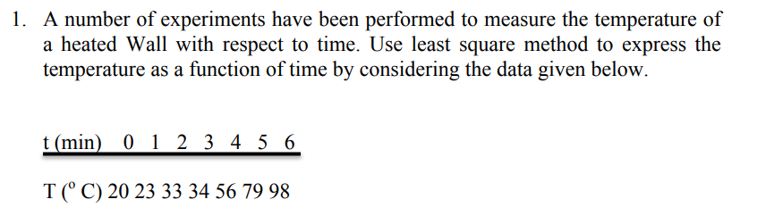 Solved It is a "Numerical Analysis" course. Please Help. I | Chegg.com