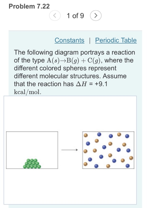 Solved Problem 7.22 1 of 9 > Constants Periodic Table The | Chegg.com