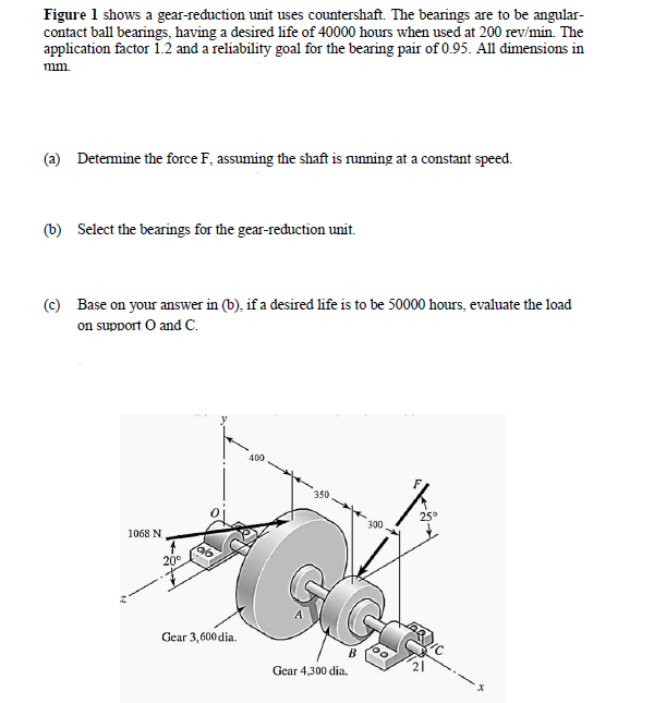 Solved Figure 1 shows a gear-reduction unit uses | Chegg.com