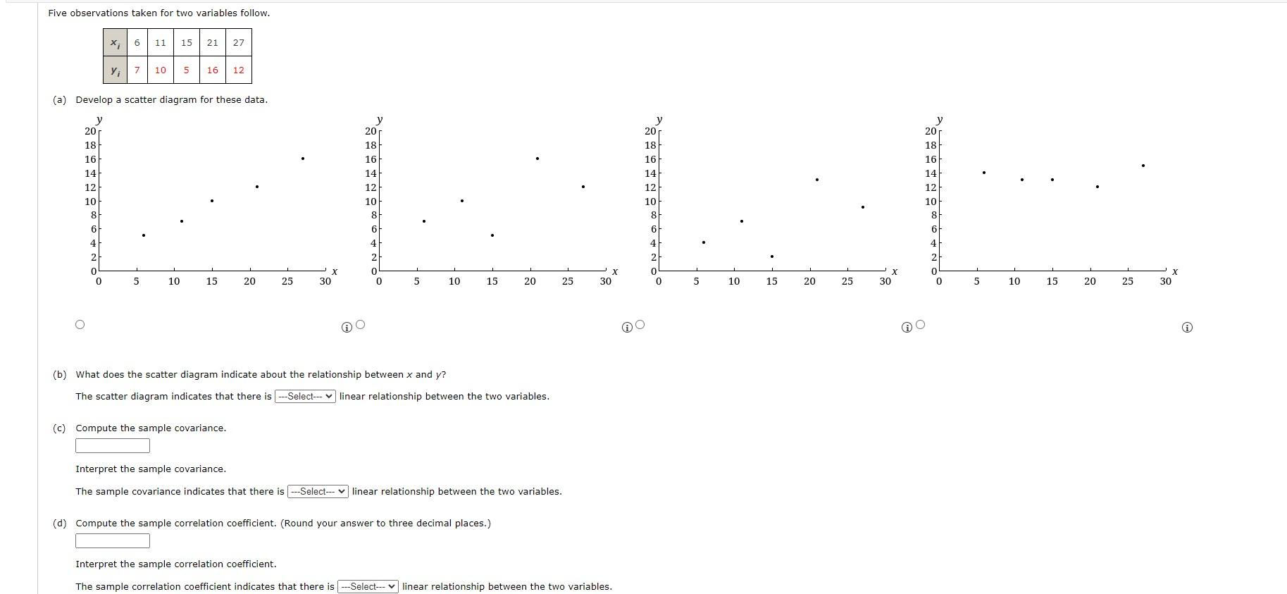 Solved Five Observations Taken For Two Variables Follow A