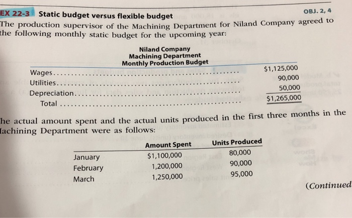 Solved EX 22-3 Static budget versus flexible budget OBJ. | Chegg.com