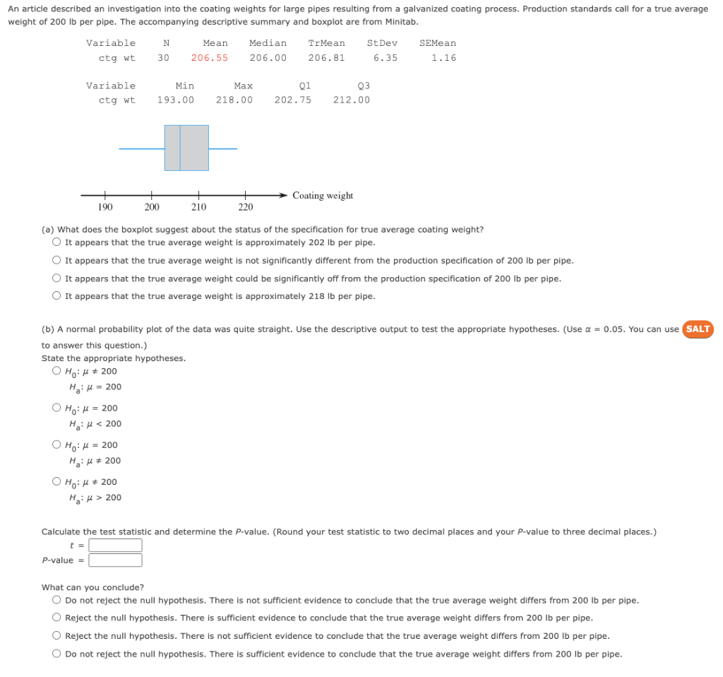 Solved (a) What does the boxplot suggest about the status of | Chegg.com