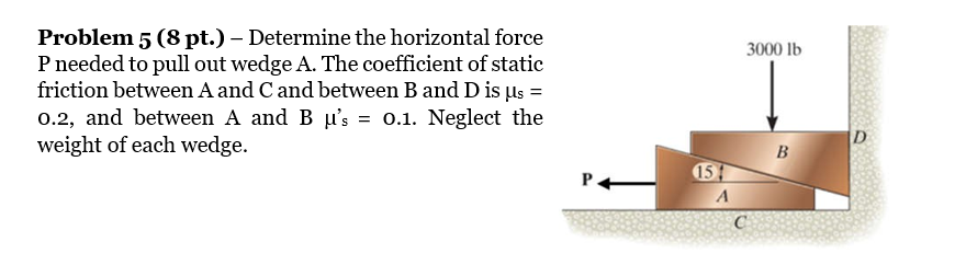 Solved Problem 5 (8 ﻿pt.) - ﻿Determine the horizontal force | Chegg.com