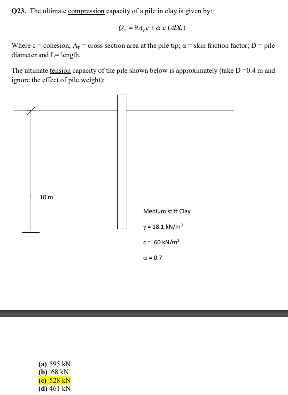 Solved Q23. The ultimate compression capacity of a pile in | Chegg.com