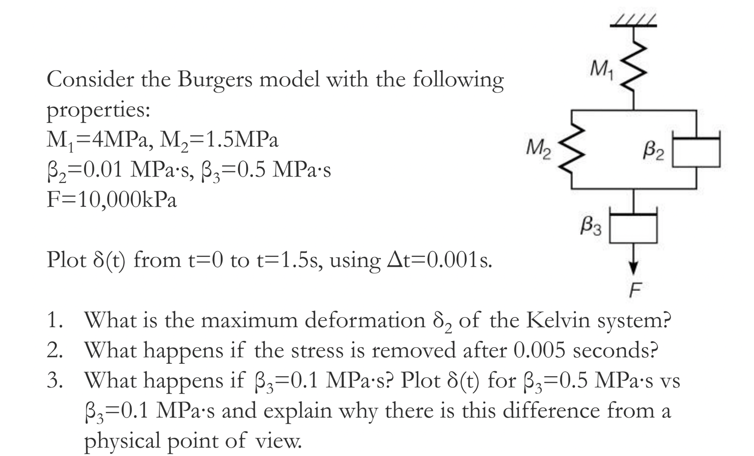 M Consider the Burgers model with the following | Chegg.com