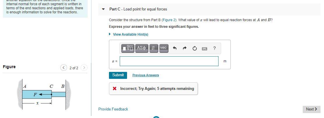 Solved Part A - Force with a known deflection Learning Goal: | Chegg.com
