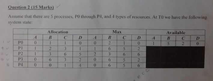Solved Question 2 (15 ﻿Marks)Assume that there are 5 | Chegg.com