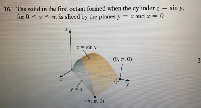 Solved 16. The solid in the first octant formed when the | Chegg.com