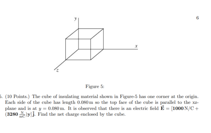 Solved 6 x Figure 5: 5. (10 Points.) The cube of insulating | Chegg.com