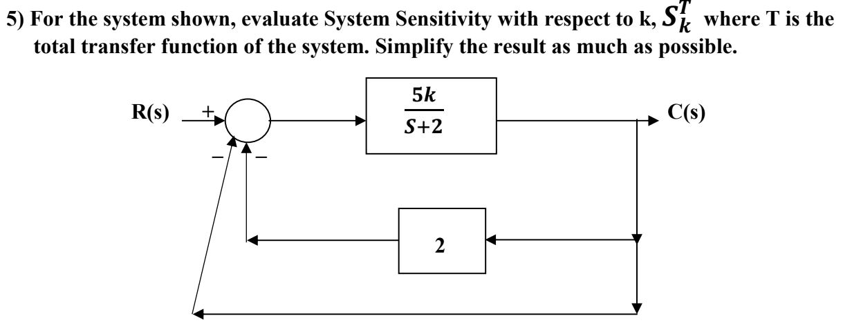 Solved 5) For the system shown, evaluate System Sensitivity | Chegg.com