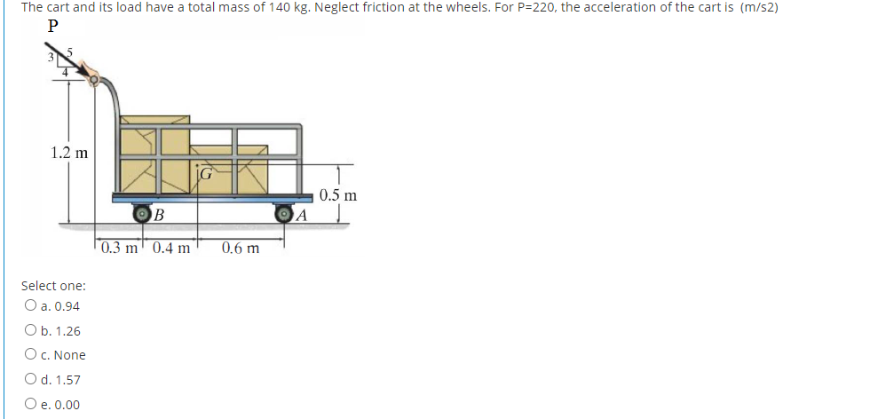 Solved find q1) The cart and its load have a total mass of | Chegg.com