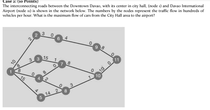 Solved Case 2: (10 Points) The interconnecting roads between | Chegg.com