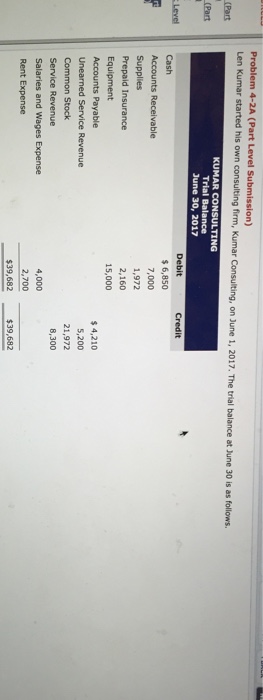 Solved Problem 4-2A (Part Level Submission) Len Kumar | Chegg.com