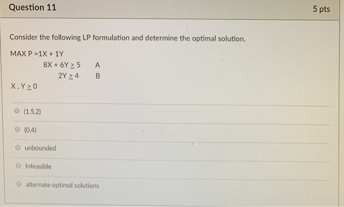 Solved Question 11 5 pts Consider the following LP | Chegg.com