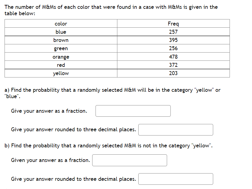 Solved The number of M\&Ms of each color that were found in | Chegg.com