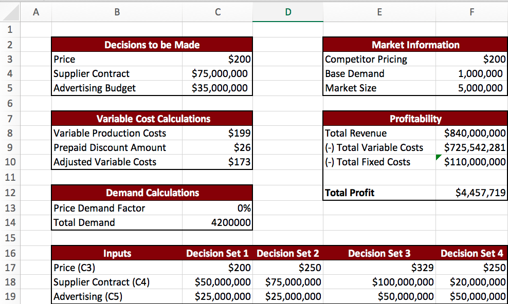 pricing-advertising-and-prepaid-contracts-you-wo-chegg