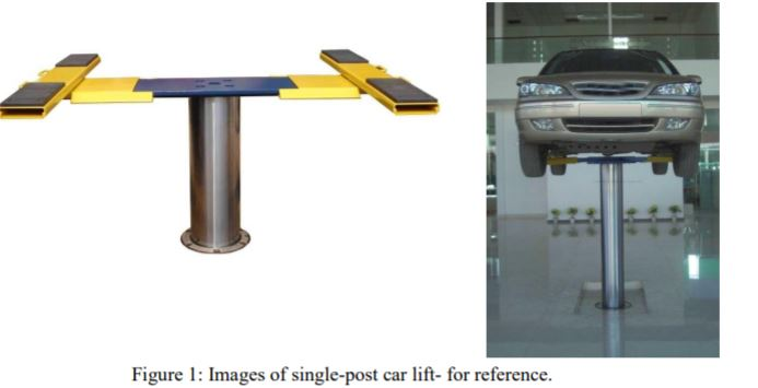 Solved Below are several pictures of a “single post” car | Chegg.com