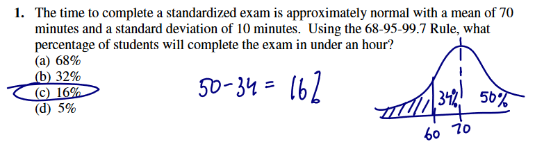 Solved 1. The time to complete a standardized exam is | Chegg.com