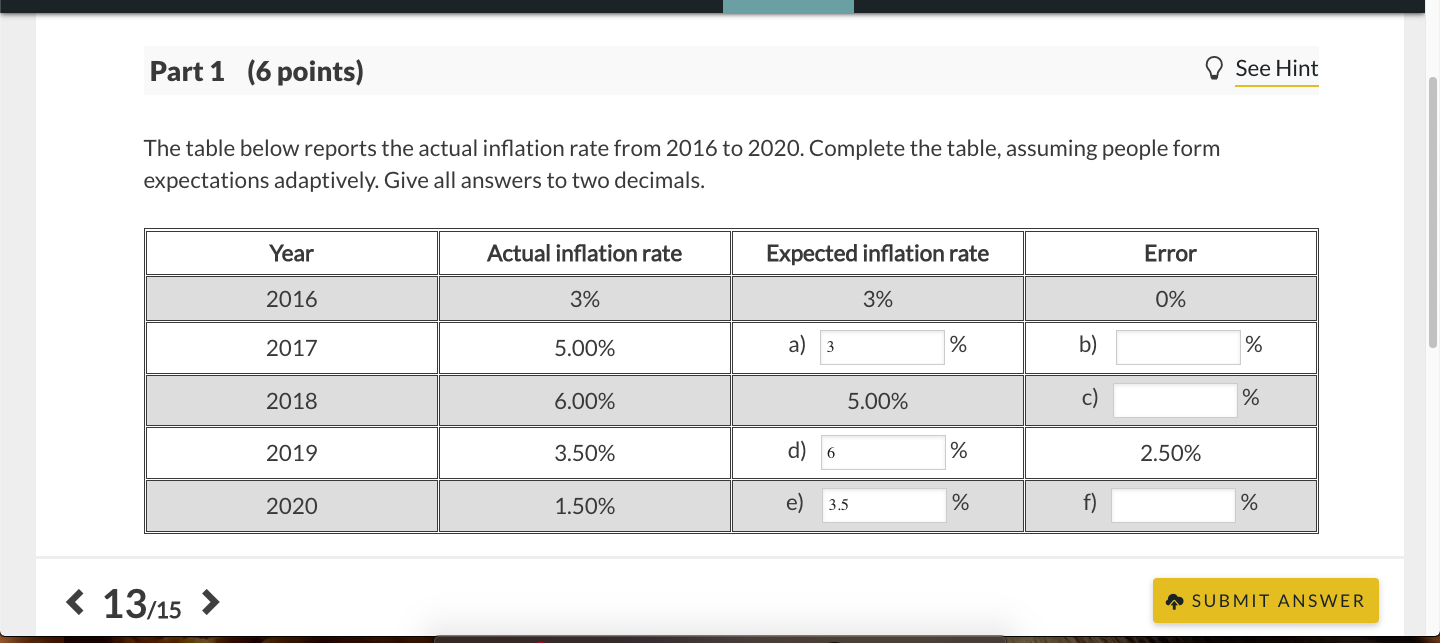 Solved Part 1 (6 points) See Hint The table below reports | Chegg.com