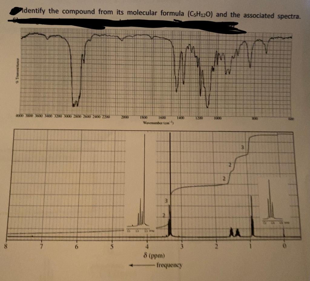 Solved Provide a structure with the molecular formula C5H12O | Chegg.com