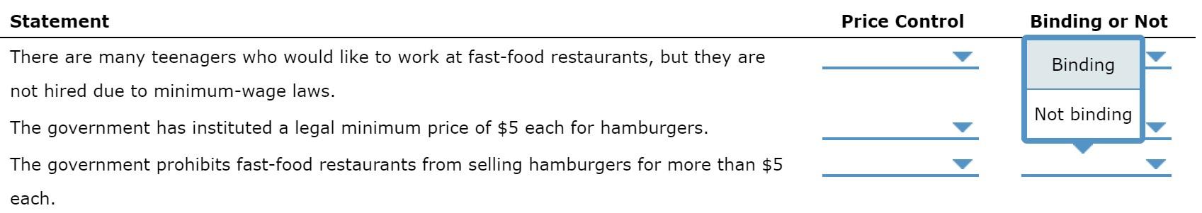 Solved Complete the following table by indicating whether | Chegg.com