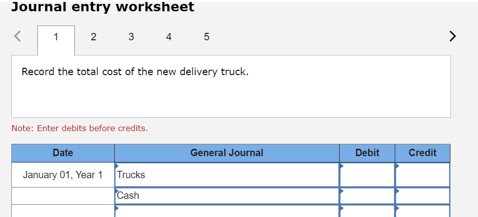 Solved Journal entry worksheet Record the total cost of the | Chegg.com