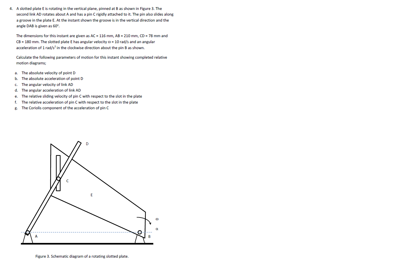 Solved 4. A slotted plate E is rotating in the vertical | Chegg.com