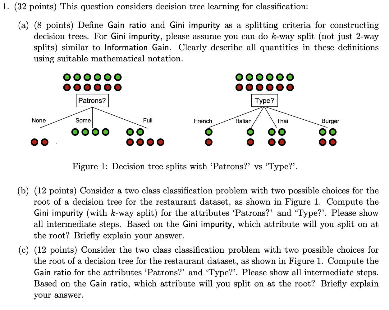 1. (32 points) This question considers decision tree | Chegg.com