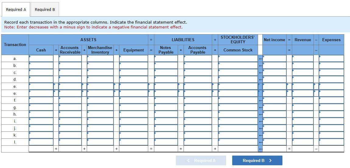 Solved Following are the transactions and adjustments that | Chegg.com